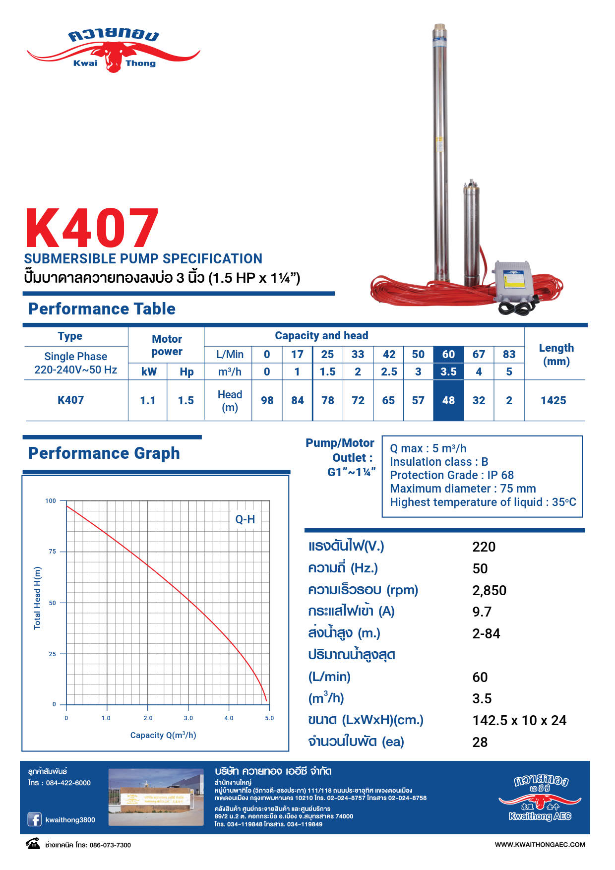 K407 ปั๊มบาดาล ควายทอง บ่อ 3 นิ้ว (ทางออก 1 1/4 นิ้ว X 1.5 แรง) - ควาย ...