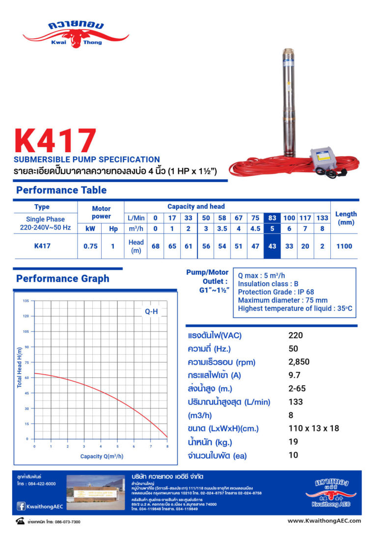 K417 ปั๊มบาดาล ควายทอง ลงบ่อ 4 นิ้ว (ทางออก 1 1/2 นิ้ว X 1 แรง)